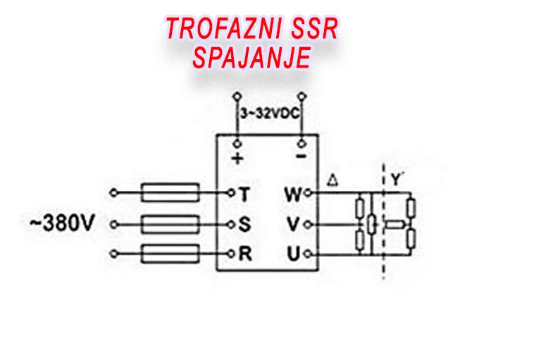 SSR | Trofazni Solid State Relay